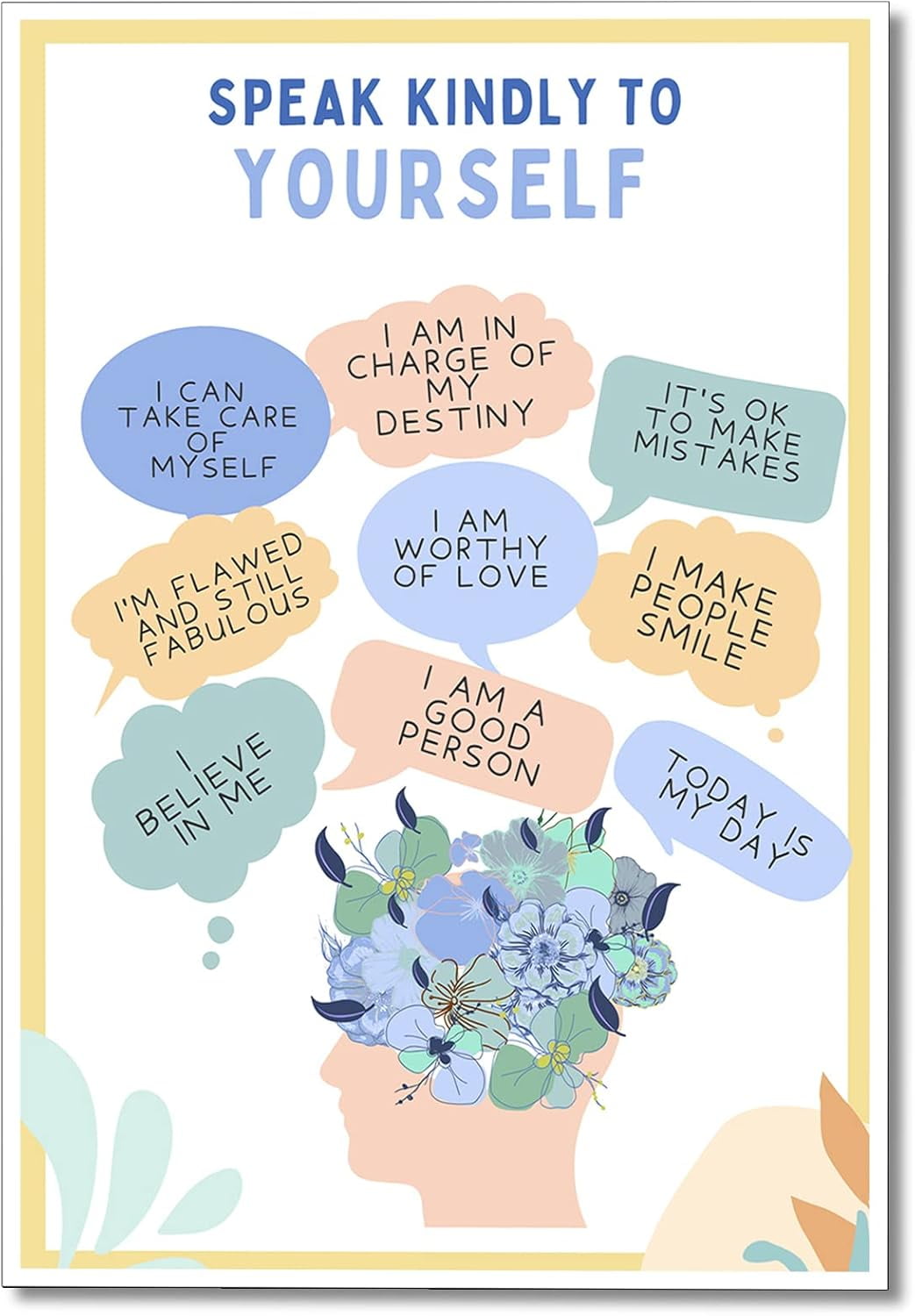 AEFER Speak Kindly to Yourself Mental Health Awareness Posters-Positive ...