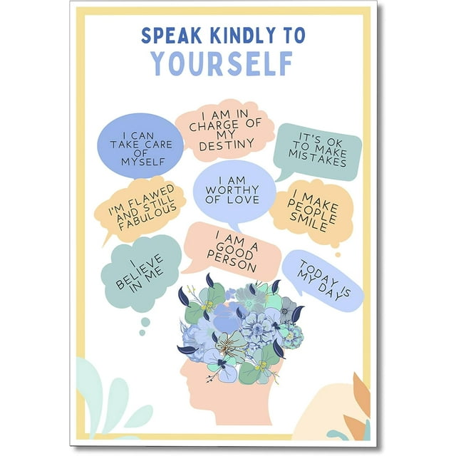 AEFER Speak Kindly to Yourself Mental Health Awareness Posters-Positive ...