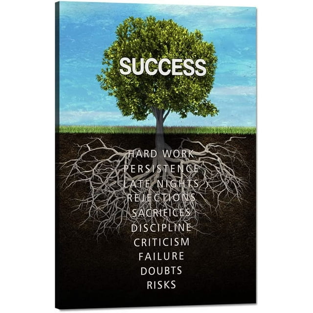 AEFER Success Tree Wall Art Inspirational Painting on Canvas Motivation ...