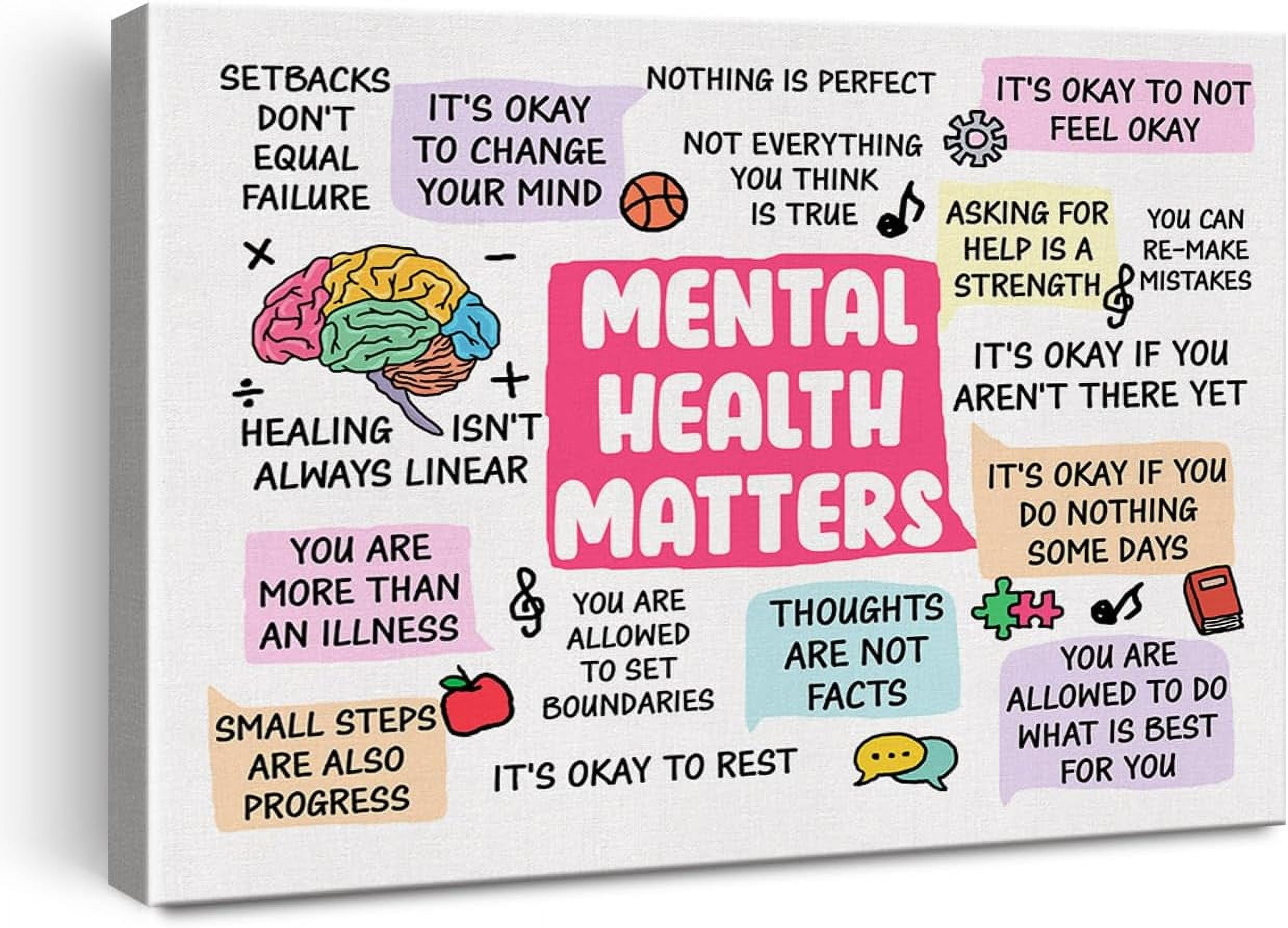 AEFER Therapy Office Mental Health Poster Canvas Wall Art for Decor ...