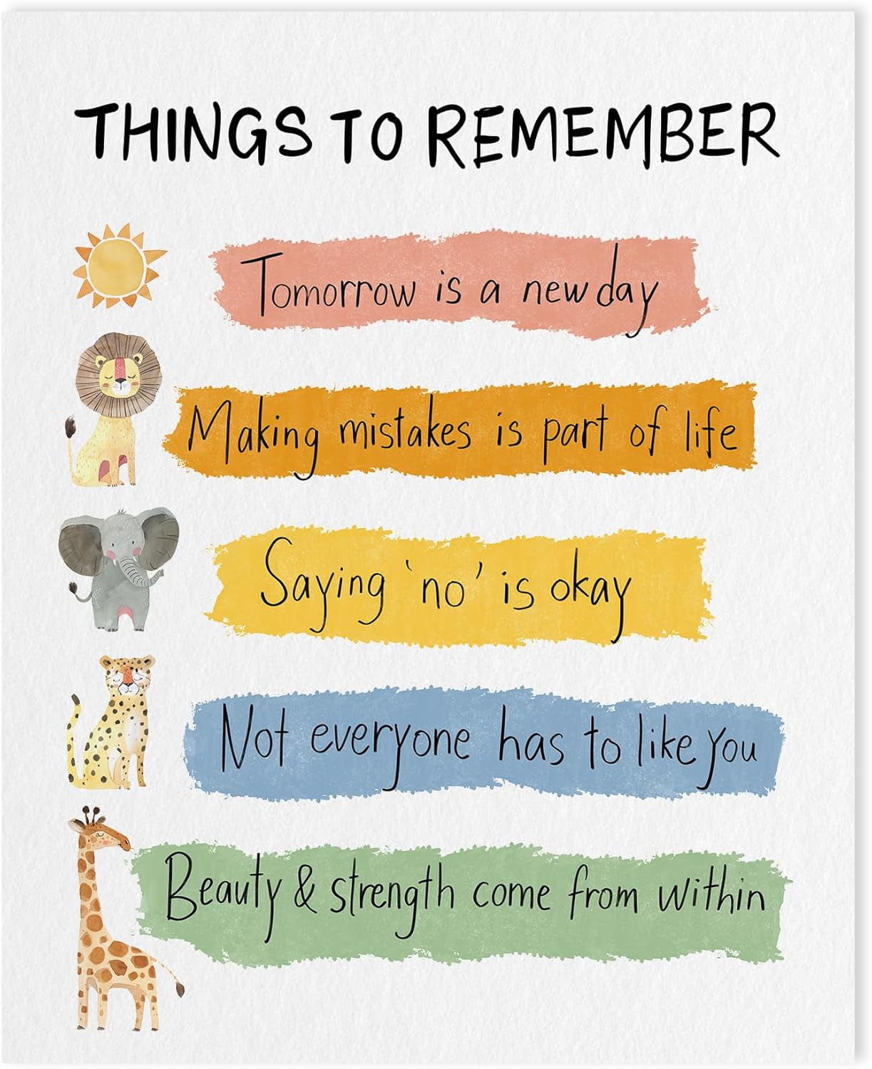 AEFER Things to Remember Inspirational Wall Art: Positive Motivational ...