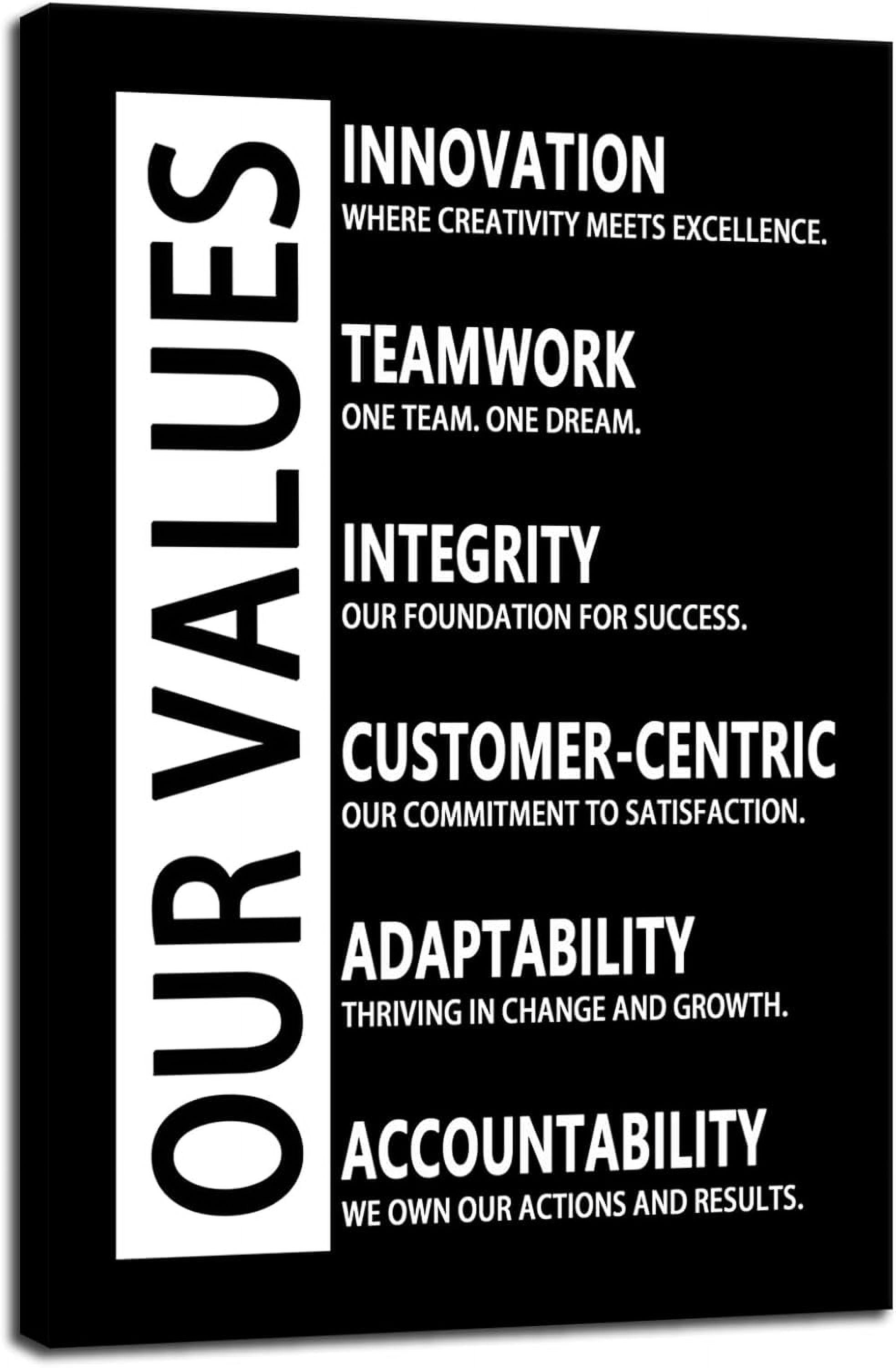 AEFER Our Values Inspirational Wall Art Canvas Poster Motivational ...