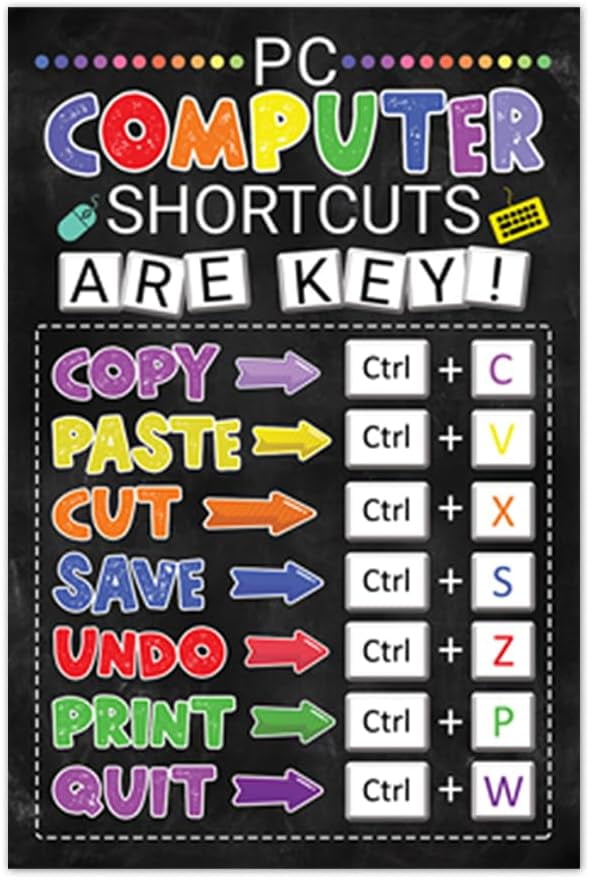 AEFER Welcome to Computer Lab Sign Poster, Computer Science, Science ...