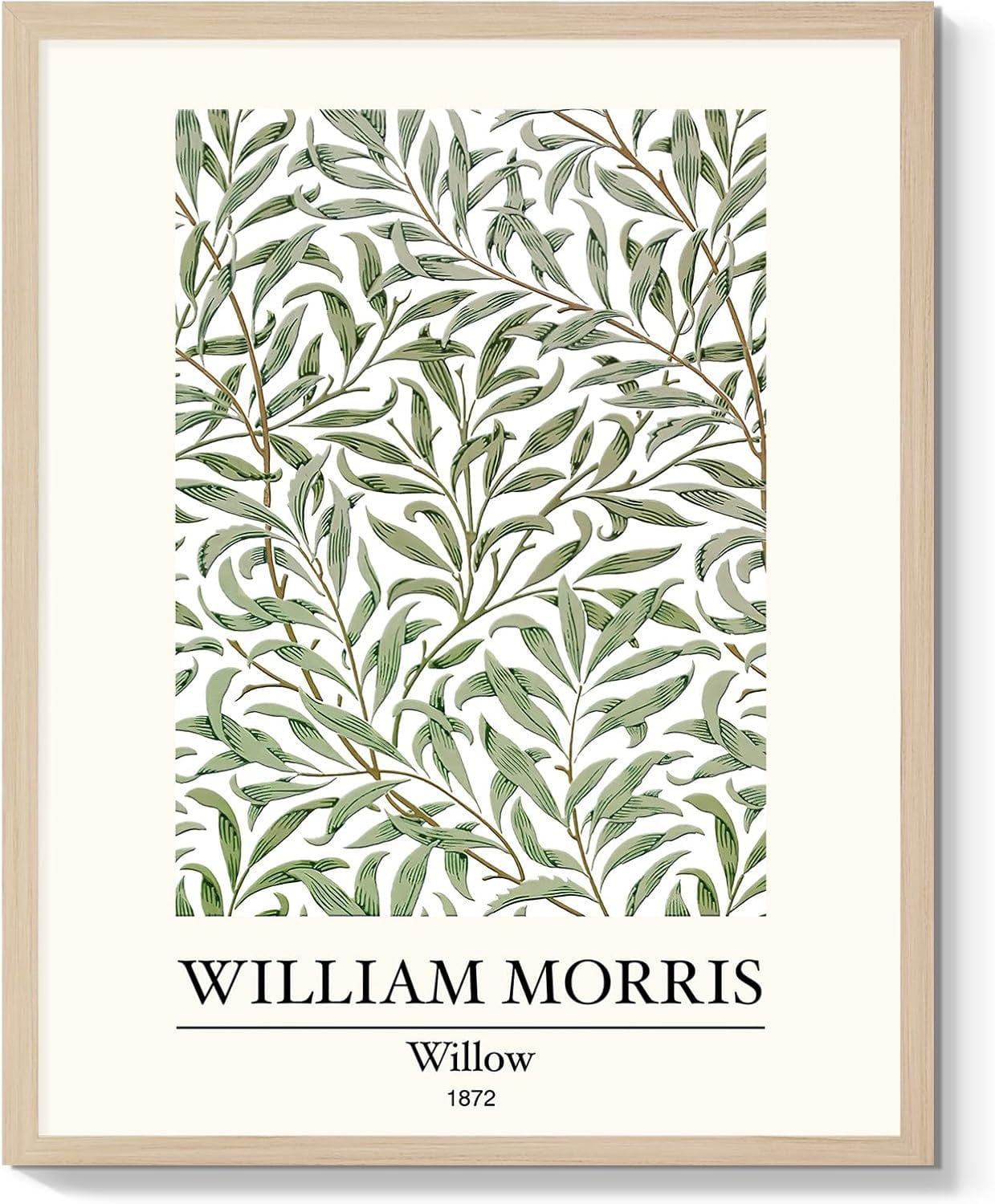 AEFER William Morris Wall Art, Famous Artist Patterns Picture, Eclectic ...