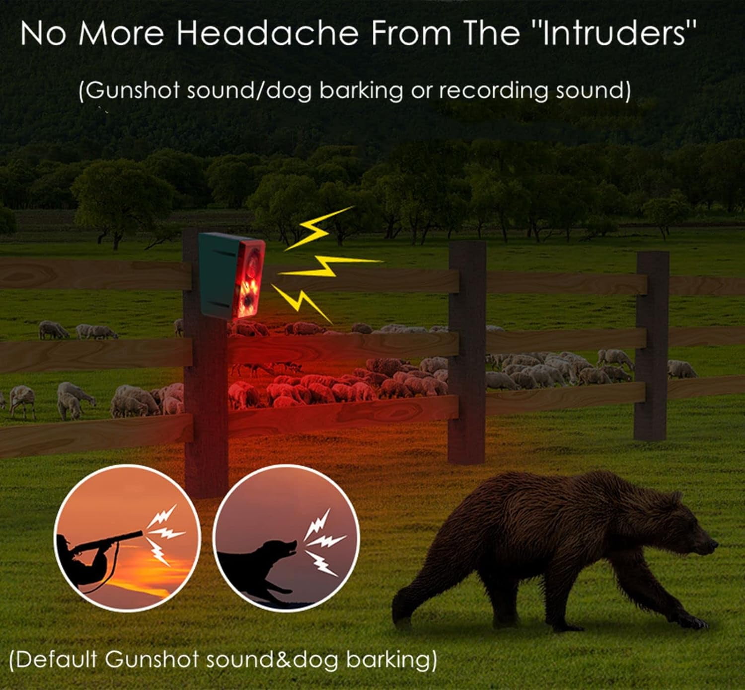 AEVOS Solar Outdoor Motion Sensor Alarm-Dog Barking&Gunshot Sound ...