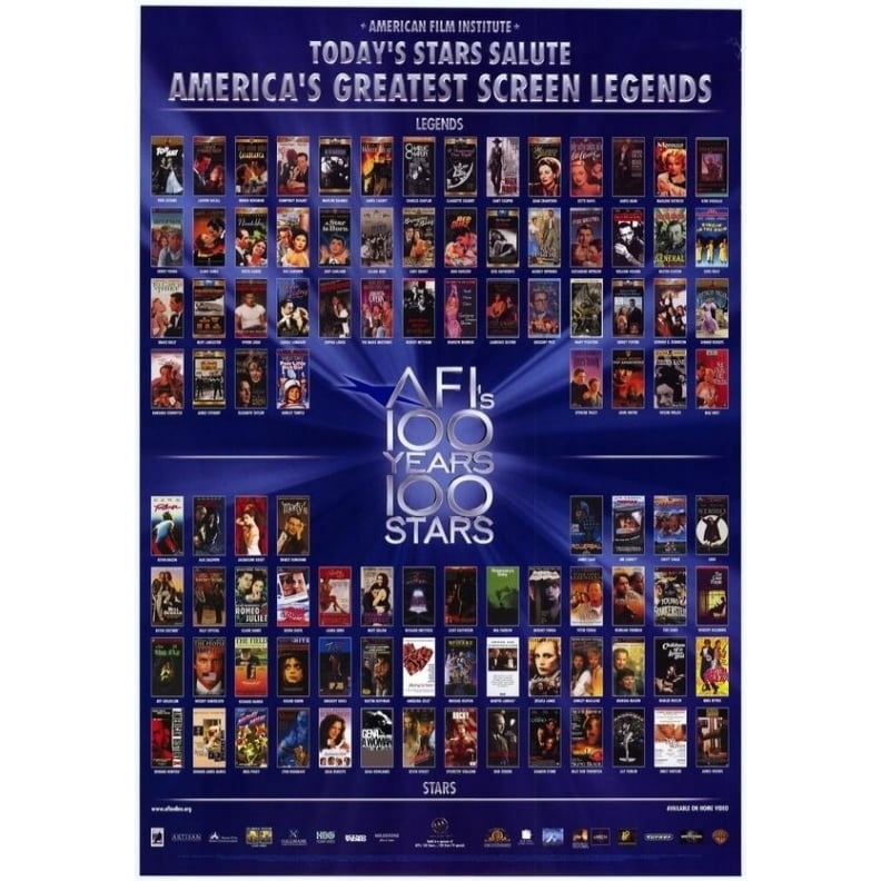 Afi 100 Years