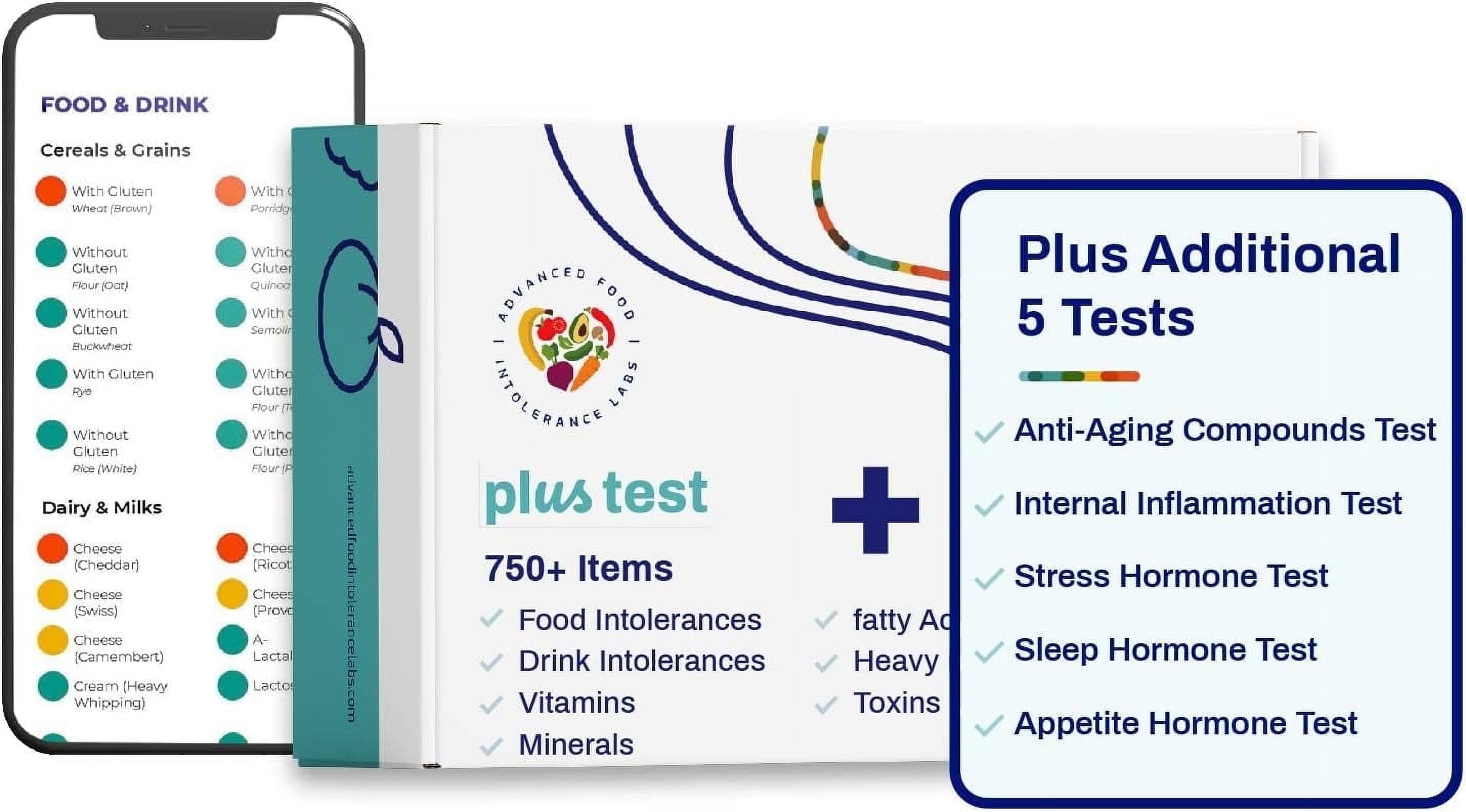 AFIL | Food & Drinks Sensitivity Testing Kit for Adults & Kids (750 ...