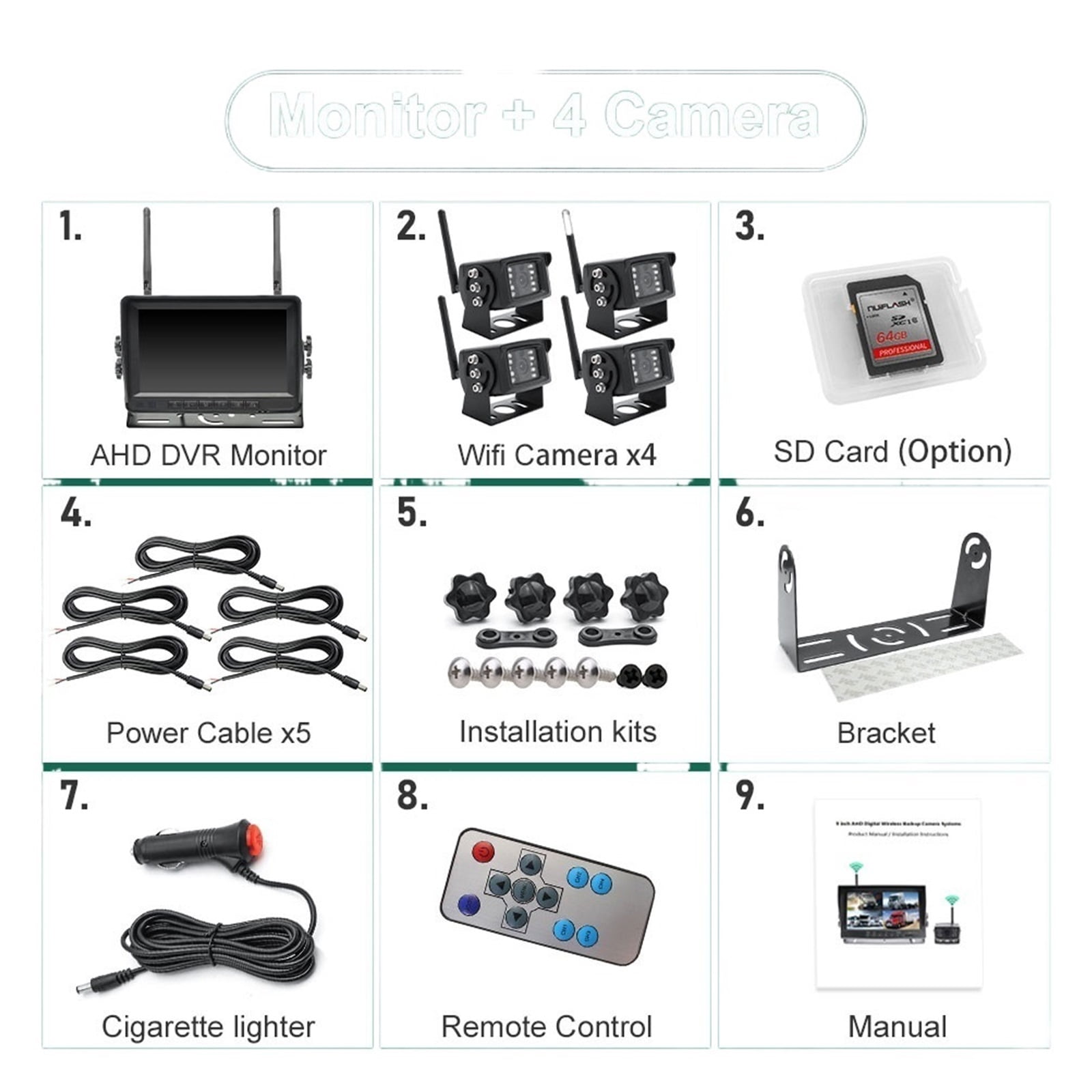 AHD 1080P Digital Wireless Reverse DVR Record Camera And 7 Inch 4 ...