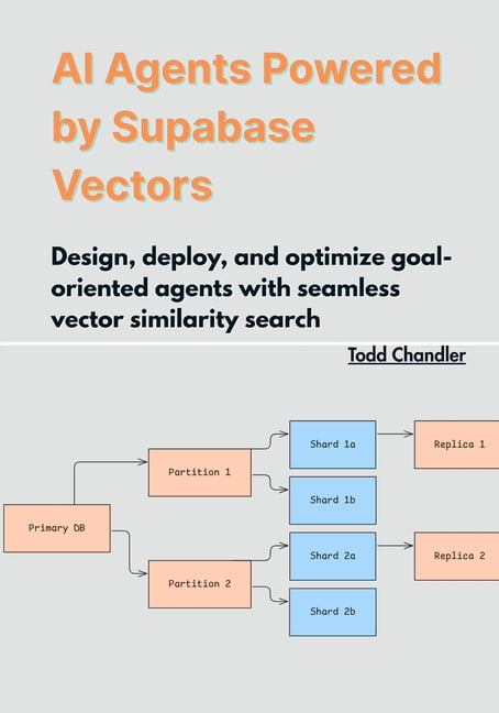 AI Agents Powered by Supabase Vectors: Design, deploy, and optimize ...