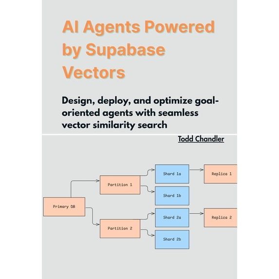 AI Agents Powered by Supabase Vectors: Design, deploy, and optimize ...