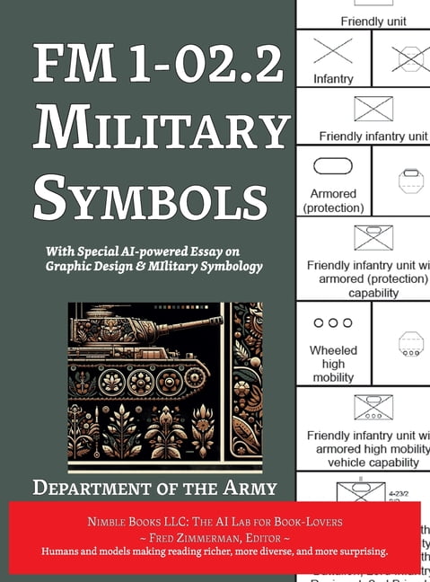 AI Lab for Book-Lovers: FM 1-02.2 Military Symbols: With Special AI ...