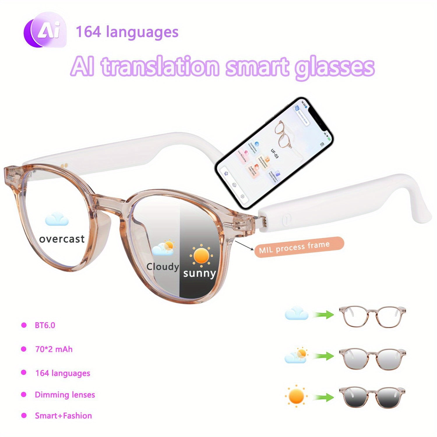 AI Smart Glasses: 160-Language Real-Time Translation, Chat GPT | Auto ...