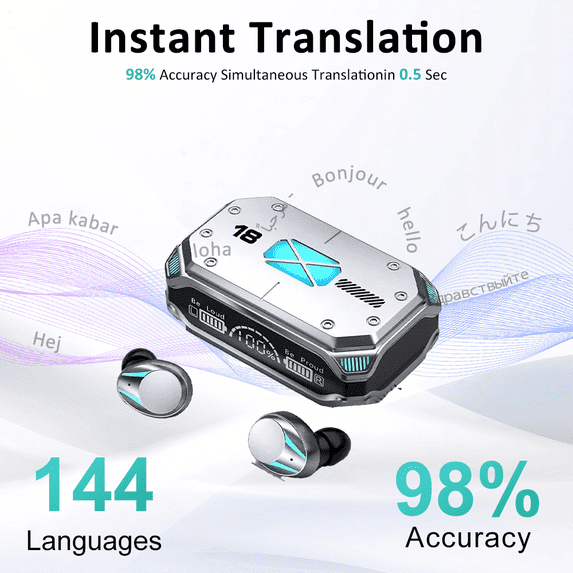 AI Translation Earbuds - 144 Language Real-Time Translation, In-Ear ...