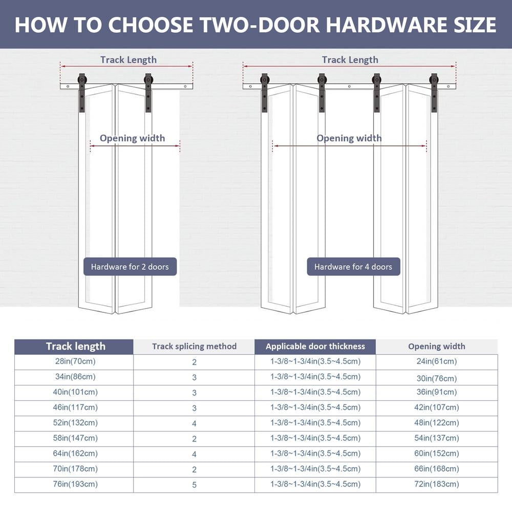 AIHOME Sliding Door Kit Barn Door Track and Hardware Set 58 Inches ...
