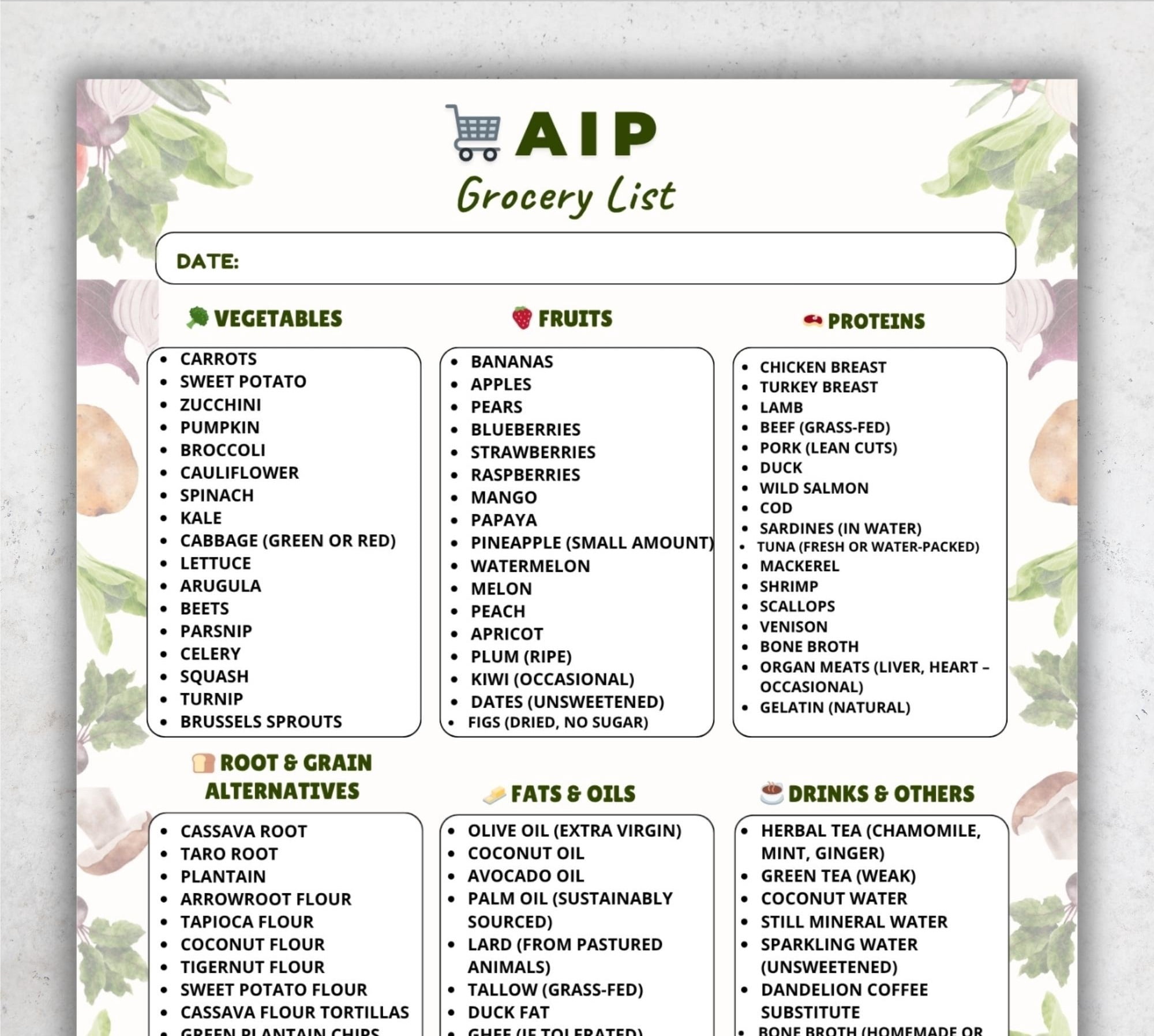 AIP Grocery List Poster Autoimmune Plan Diet Ancient AIP Food Poster ...