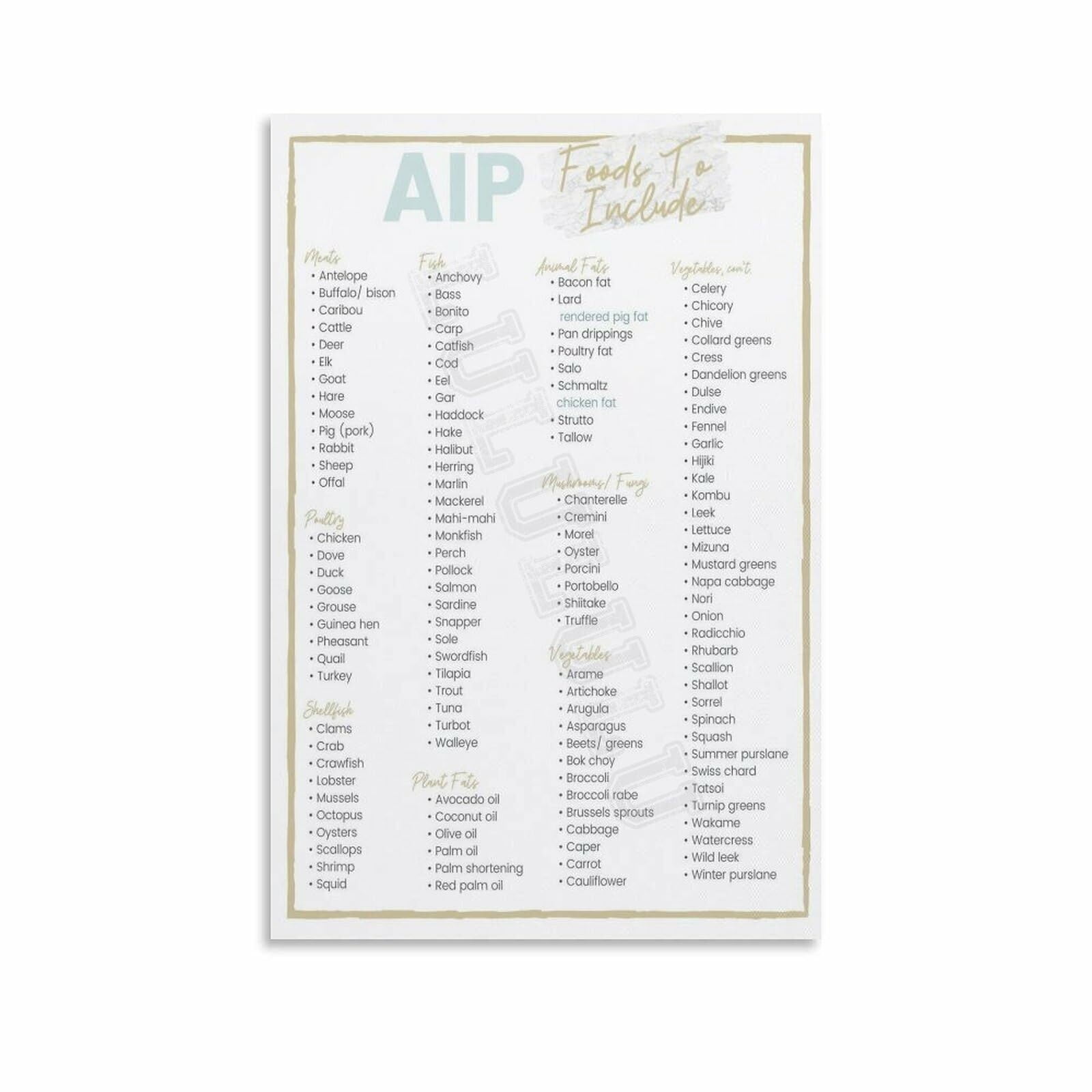 AIP1 Food List Poster Autoimmune Protocol Food Chart (8) Canvas ...