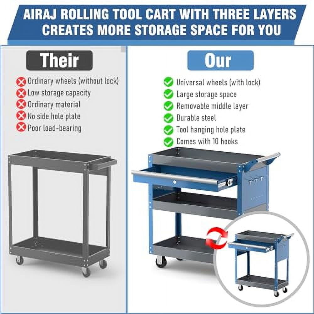 AIRAJ Tool Cart, 3 Tier Rolling Tool Cart with Drawers, Heavy Duty Tool ...