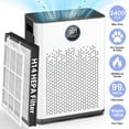 Air Purifiers for Allergies and Asthma up to 2400 Sq.ft, HEPA Air ...