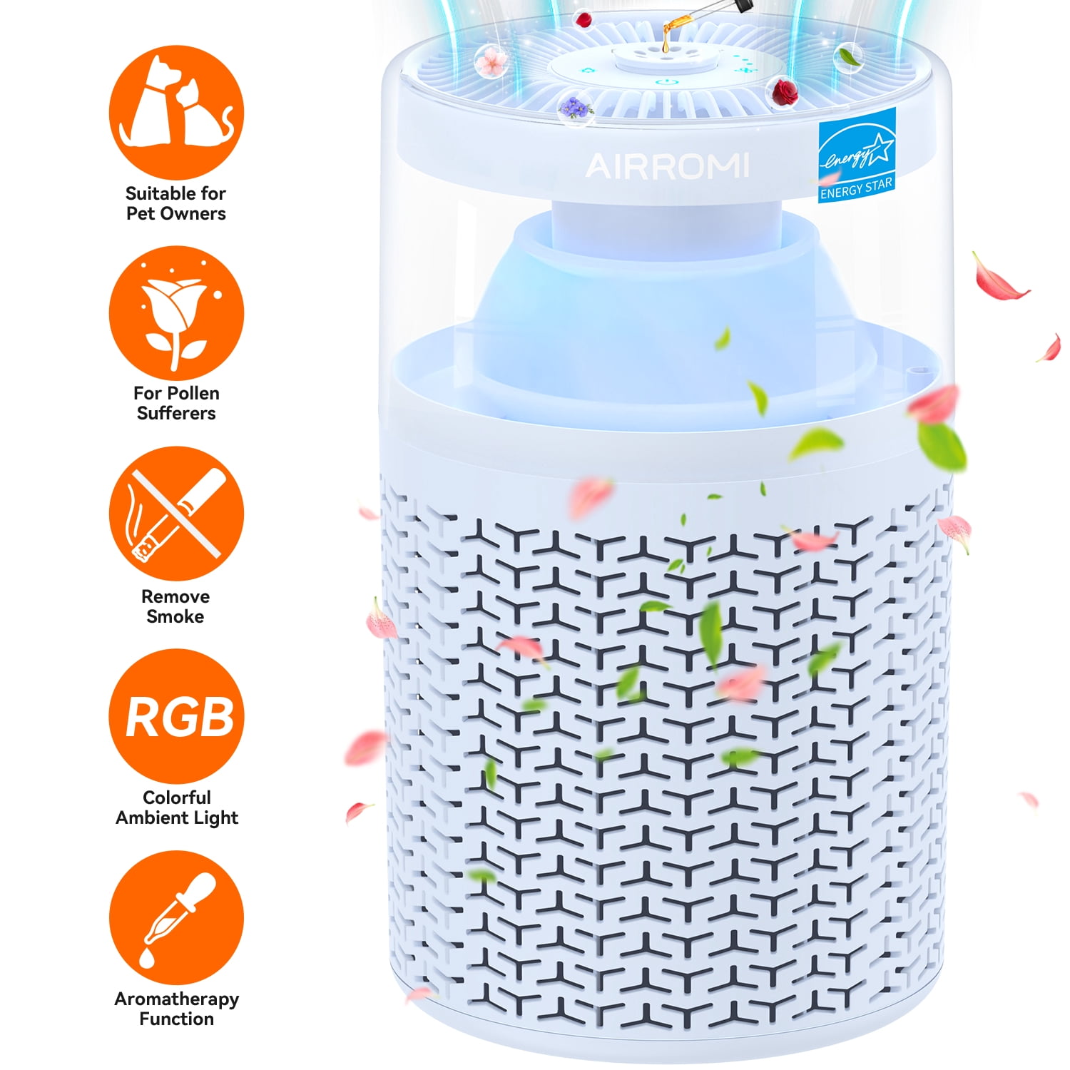 AIRROMI AIRROMI A2002 Air Purifier - For Large Rooms up to 660 sq ft ...