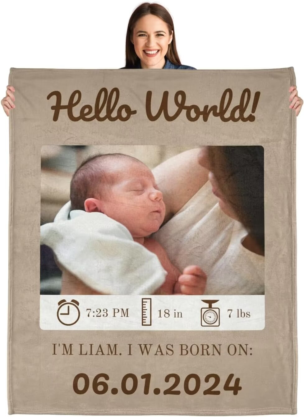 AISENIN Custom Baby Blanket With Pictures Extra-Soft Personalized ...