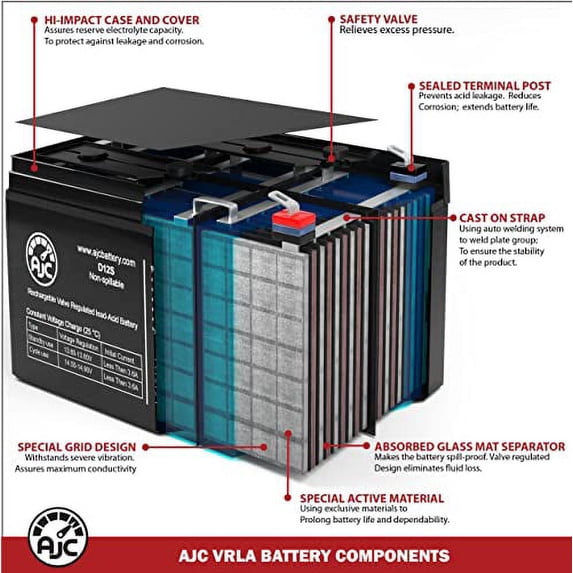AJC Battery Compatible with Vexilar FL-18 Pro Pack II 12V 9Ah Fish ...