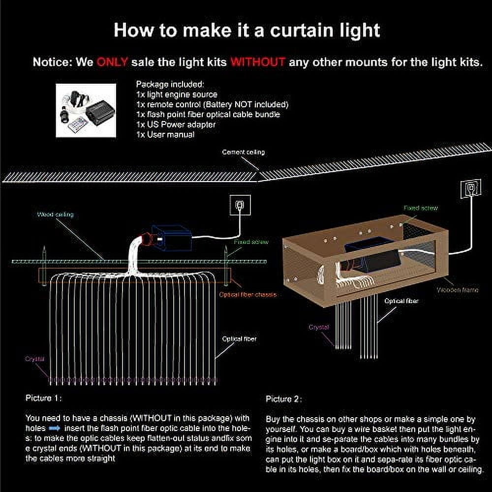AKEPO 16W RGBW Optical Fiber Curtain Lights Kit, Waterfall Curtain ...