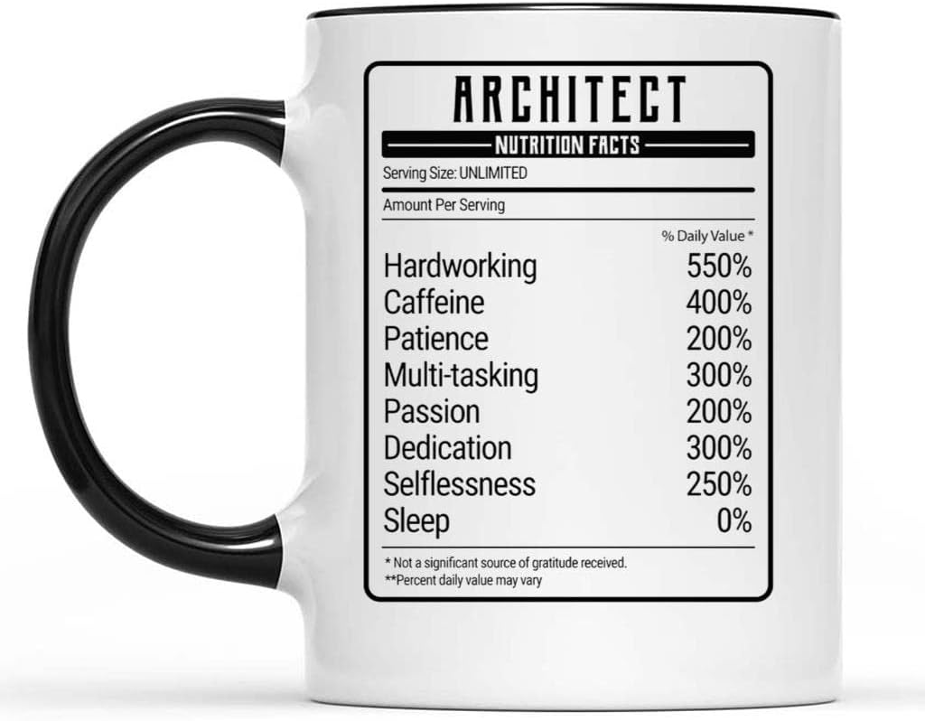 Architect Graduation Gift