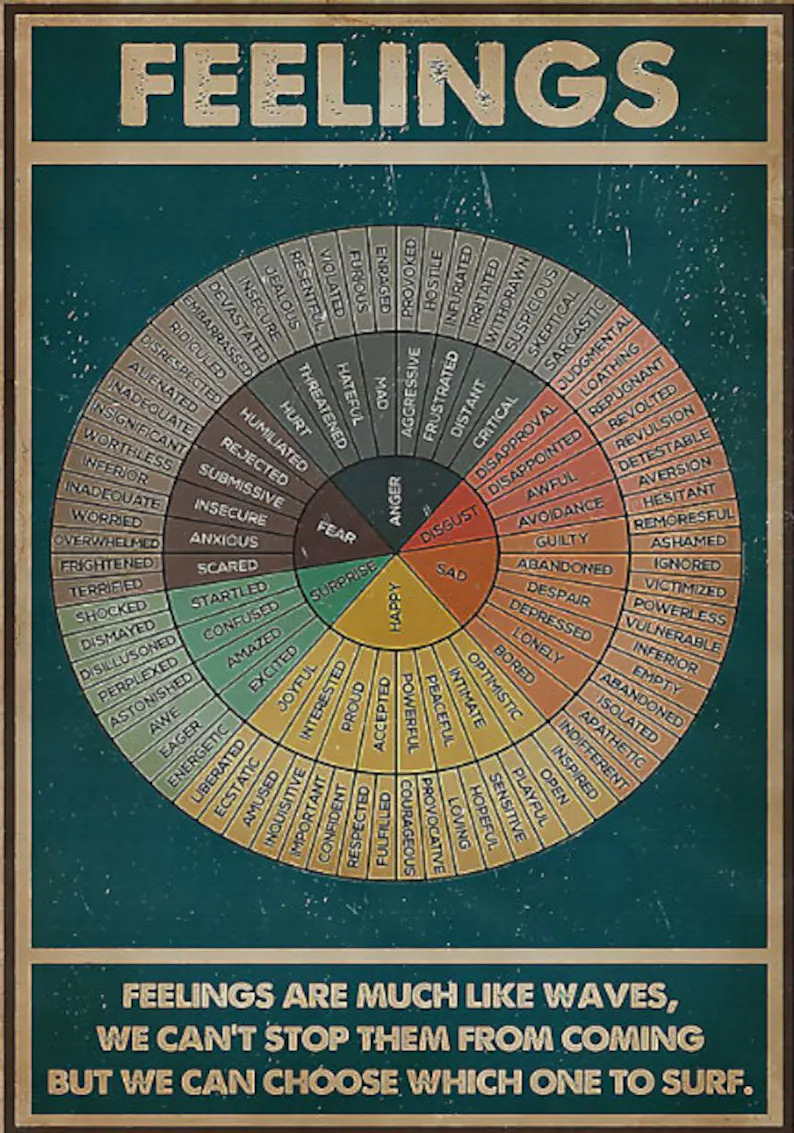 AKFOMEE Feelings Are Much Like Waves Chart 500 Pieces Jigsaw Puzzle ...