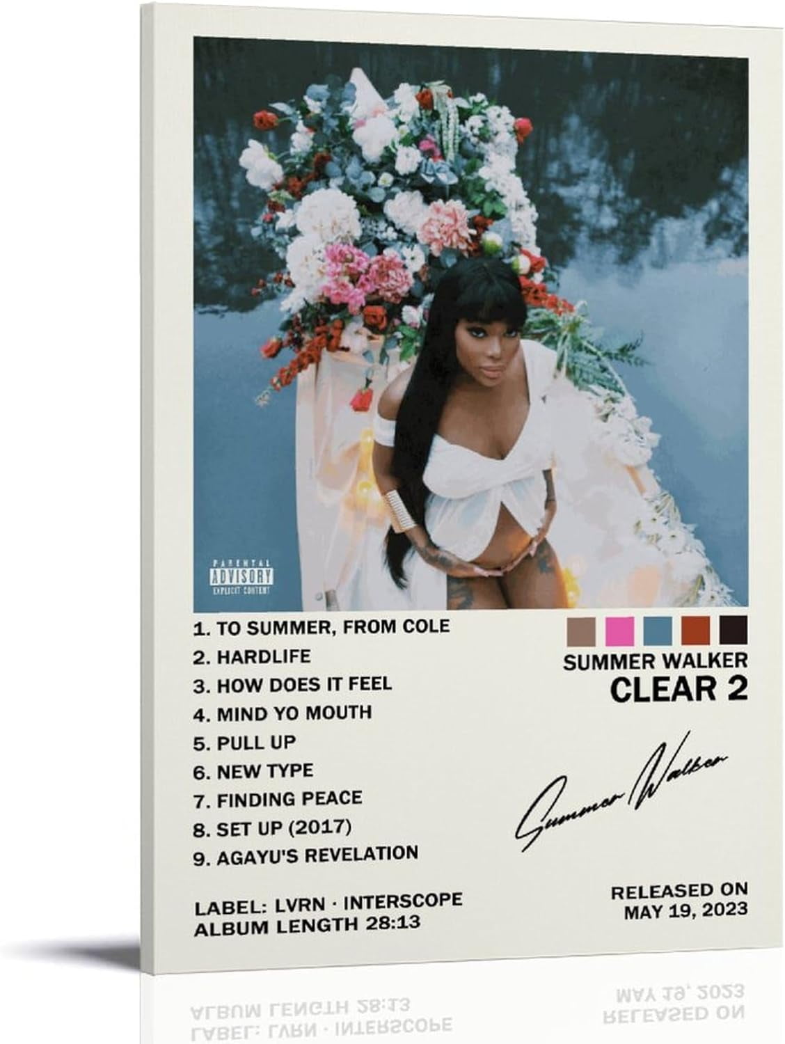 ALKANI Future I Never Liked You Poster Music Posters Poster Decorative ...