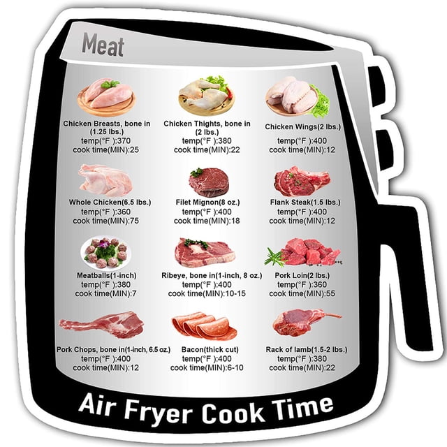 ALLOET Air Fryer Frying Magnet Chart Refrigerator Magnet (Meats Chart ...
