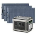 ALLPOWERS R2500 2016Wh Portable Solar Generator Kit, with 3 Pack 100W ...