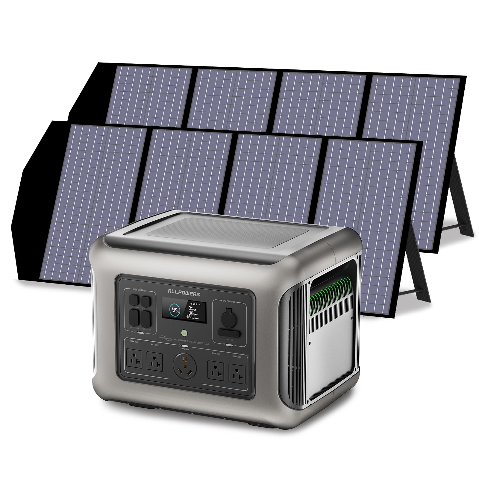 ALLPOWERS R2500 Portable Solar Generator Kit, 2500W 2016Wh with 2 140W ...