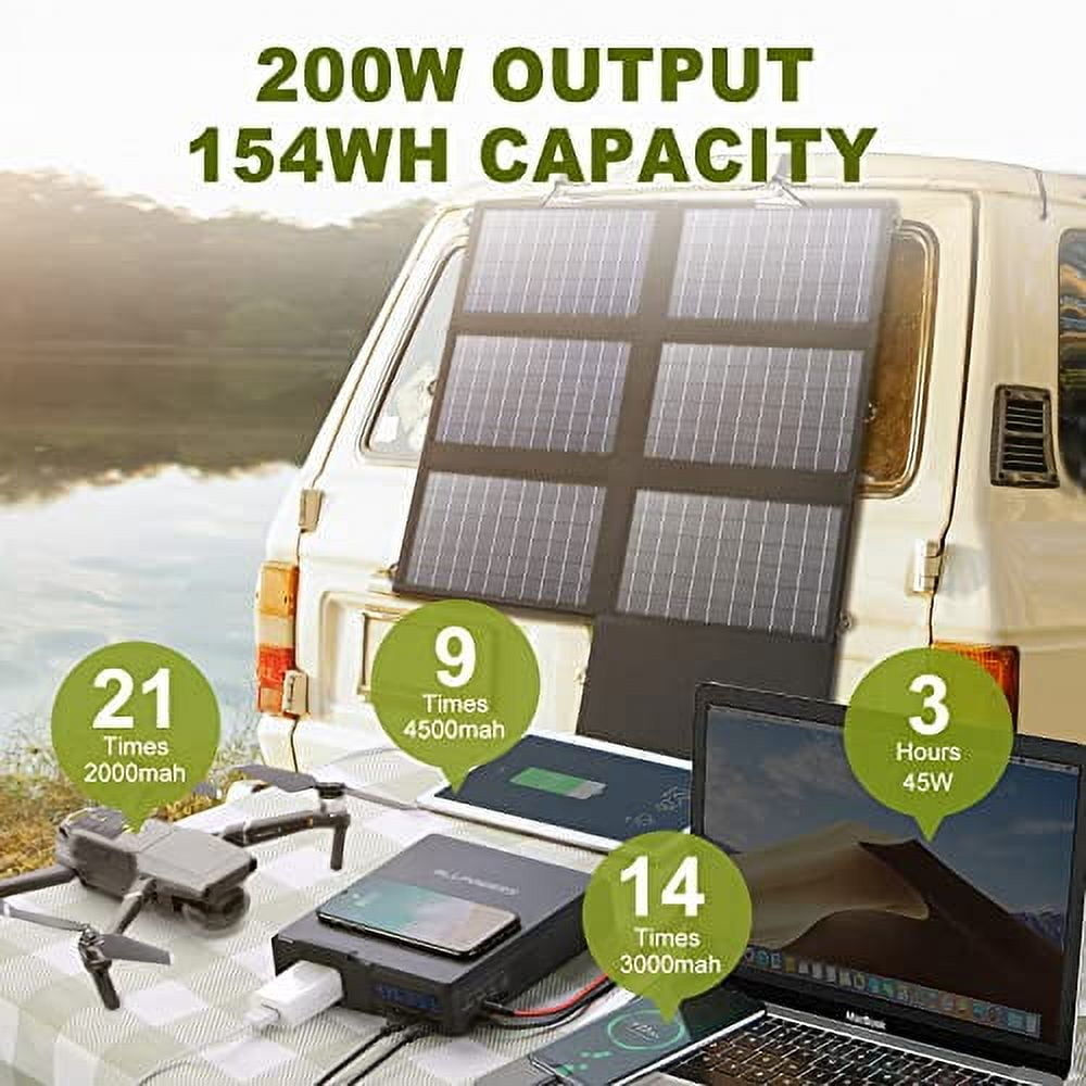 ALLPOWERS S200 Portable Power Station with SP026 Portable Solar Panel ...