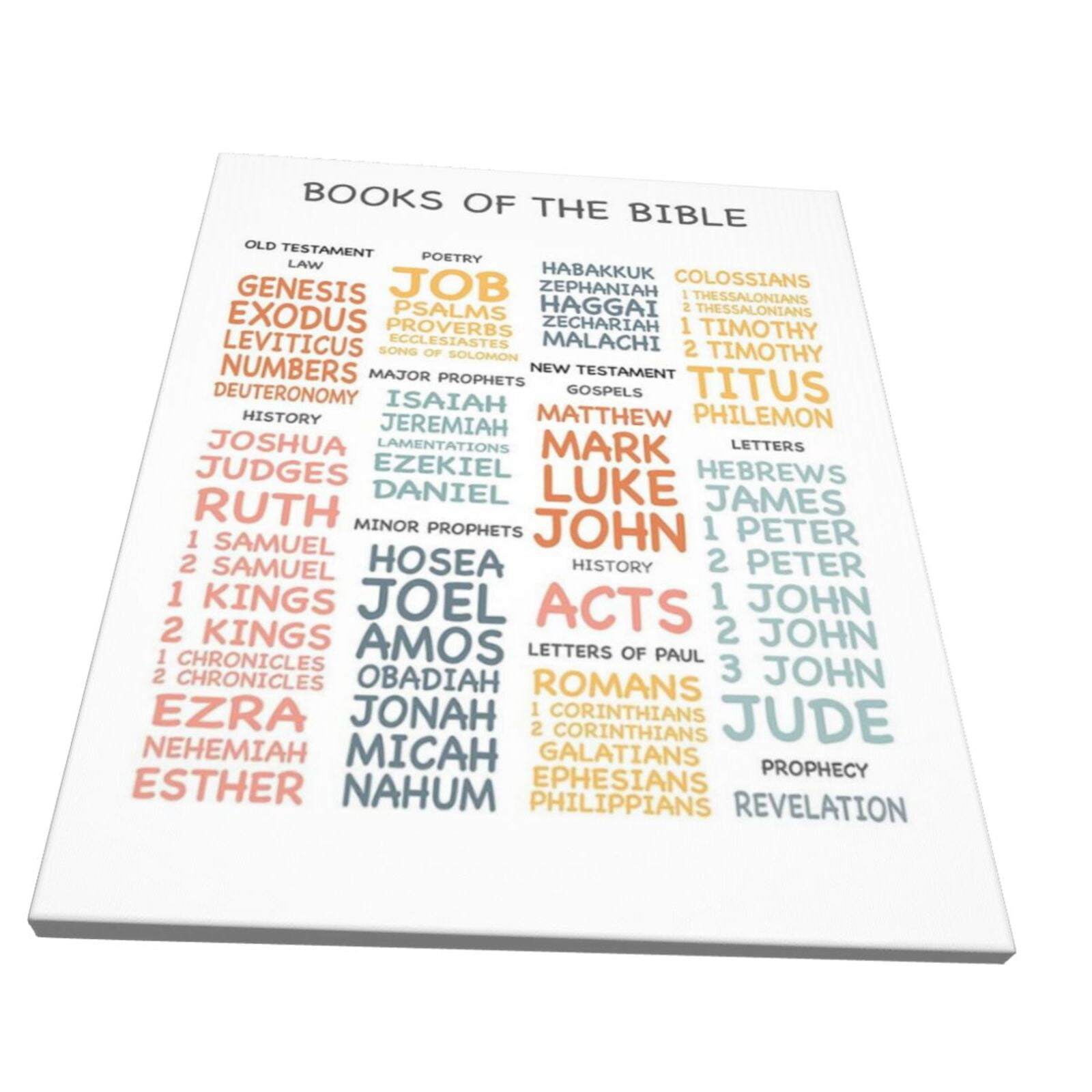 ALOUYA Church Sunday School Canvas Wall Art Books Of The Bible Kids ...