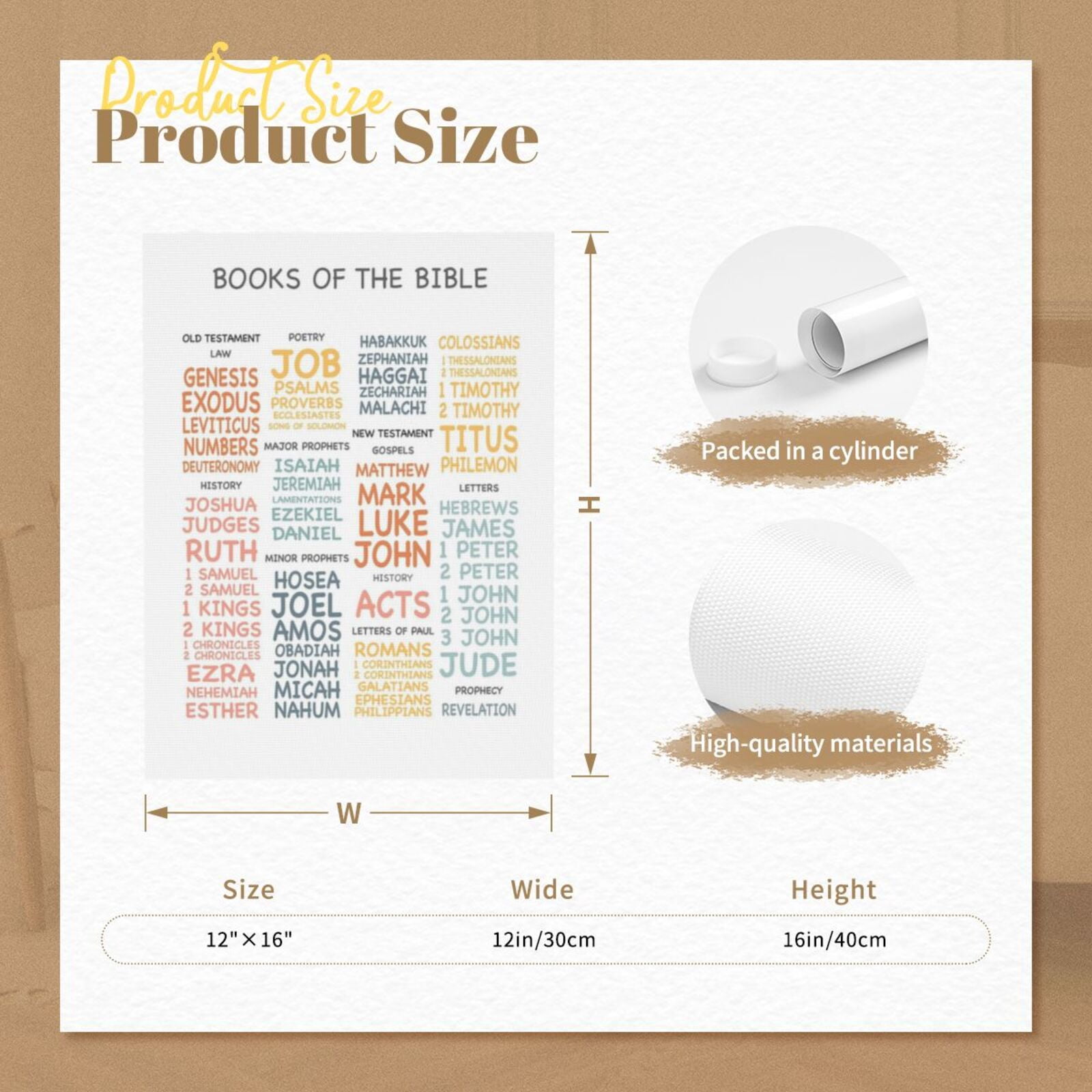 ALOUYA Church Sunday School Canvas Wall Art Books Of The Bible Kids ...