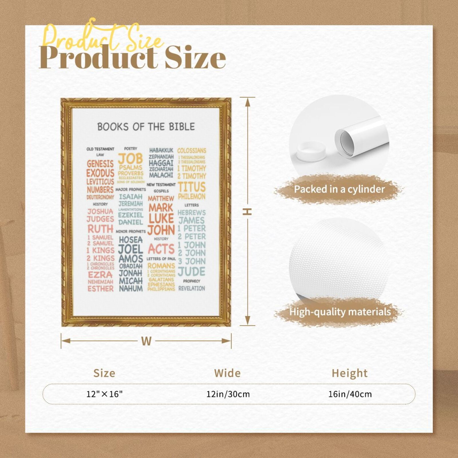 ALOUYA Church Sunday School Canvas Wall Art Books Of The Bible Kids ...