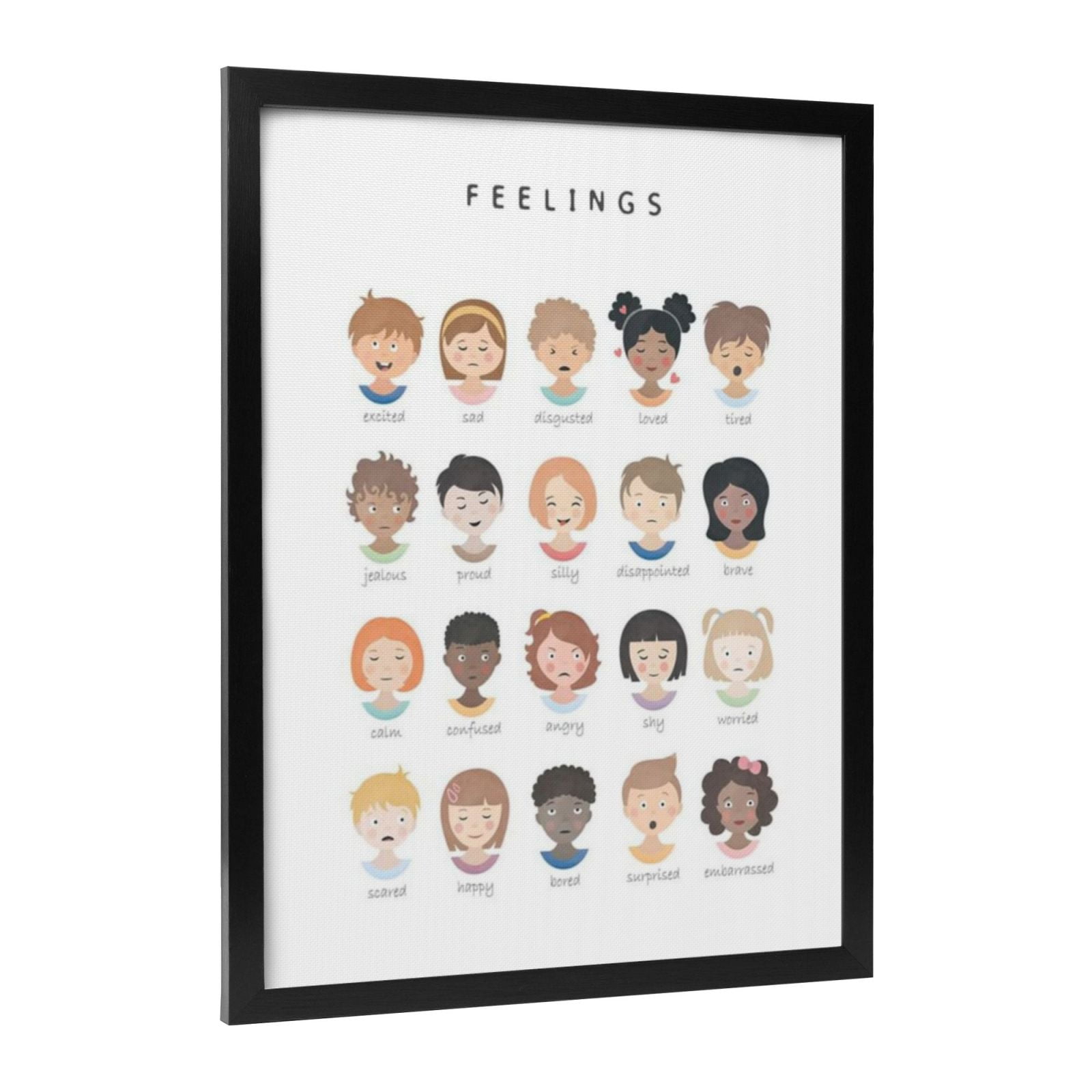ALOUYA Feelings Poster, Homeschool Decor Canvas Wall Art, Feelings ...