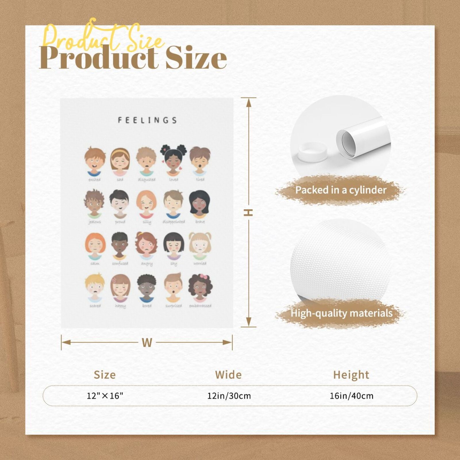 ALOUYA Feelings Poster, Homeschool Decor Canvas Wall Art, Feelings ...