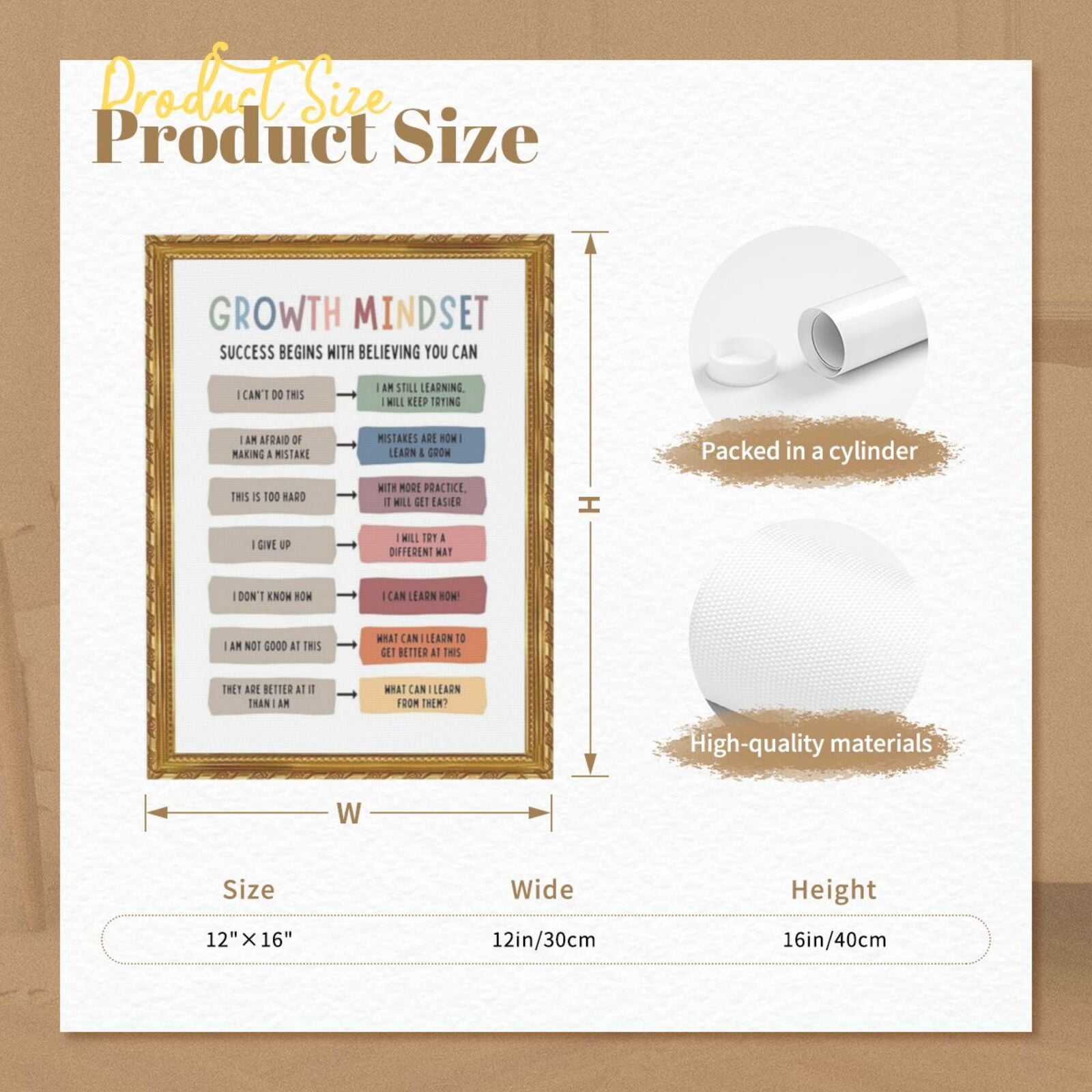 ALOUYA Growth Mindset Poster Therapy Office Decor Classroom Art ...