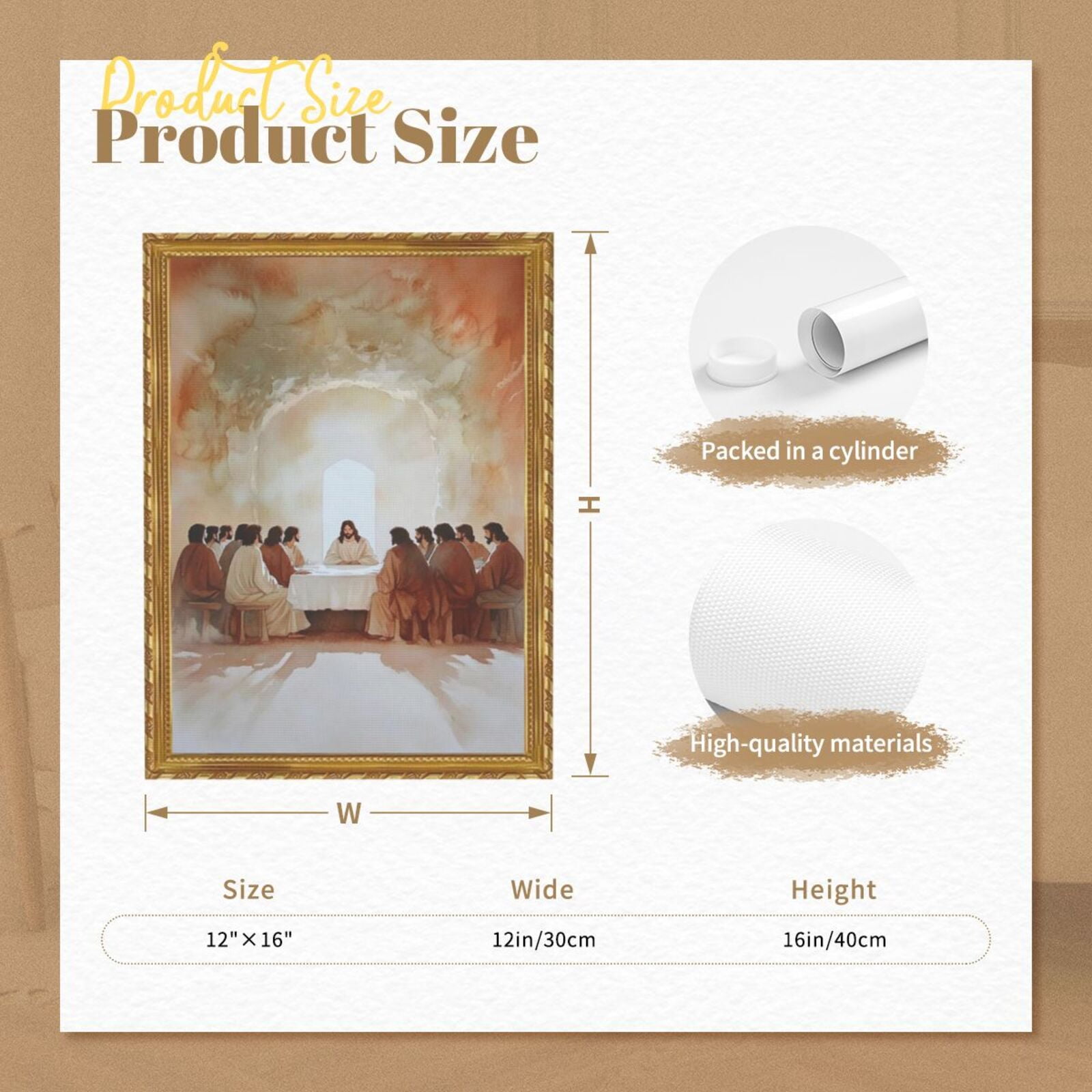 ALOUYA Jesus The Last Supper Wall Art Twelve Apostles Prints Painting ...