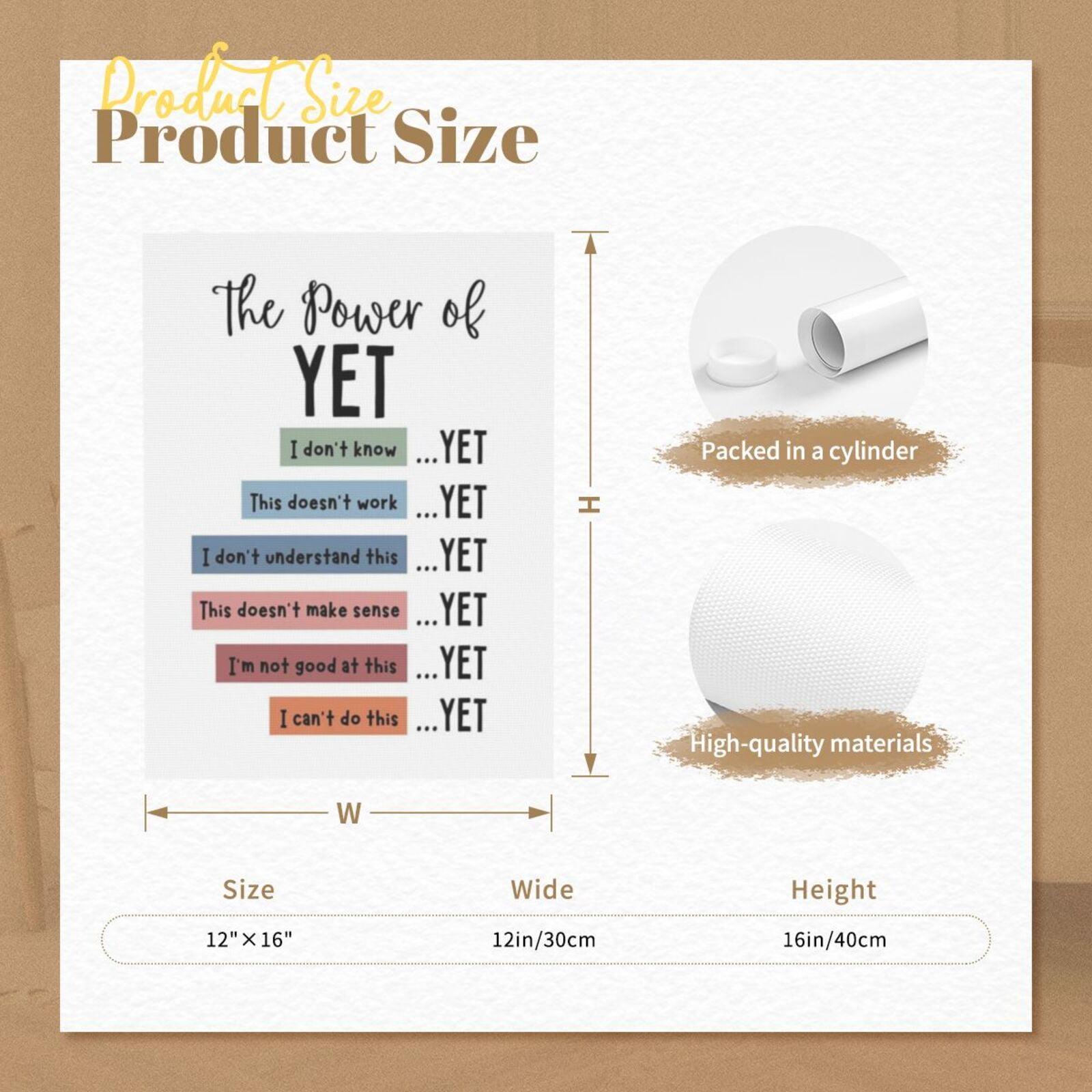 ALOUYA The Power Of Yet Poster Therapy Office Decor DBT Canvas Wall Art ...