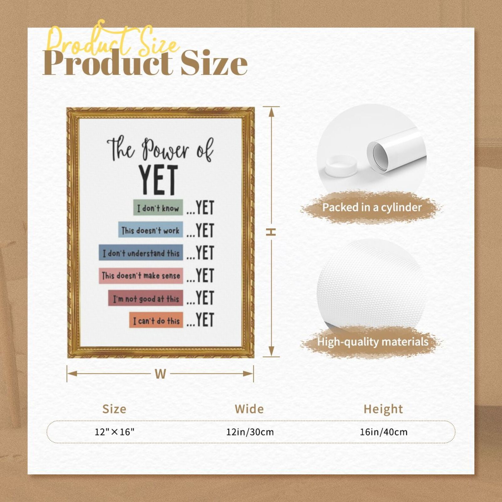 ALOUYA The Power Of Yet Poster Therapy Office Decor DBT Canvas Wall Art ...