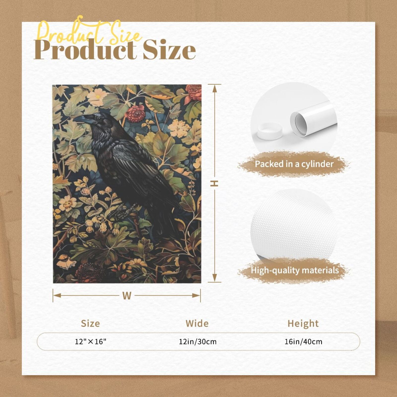ALOUYA Vintage Black Crow Poster William Morris Wall Art Retro Mid ...