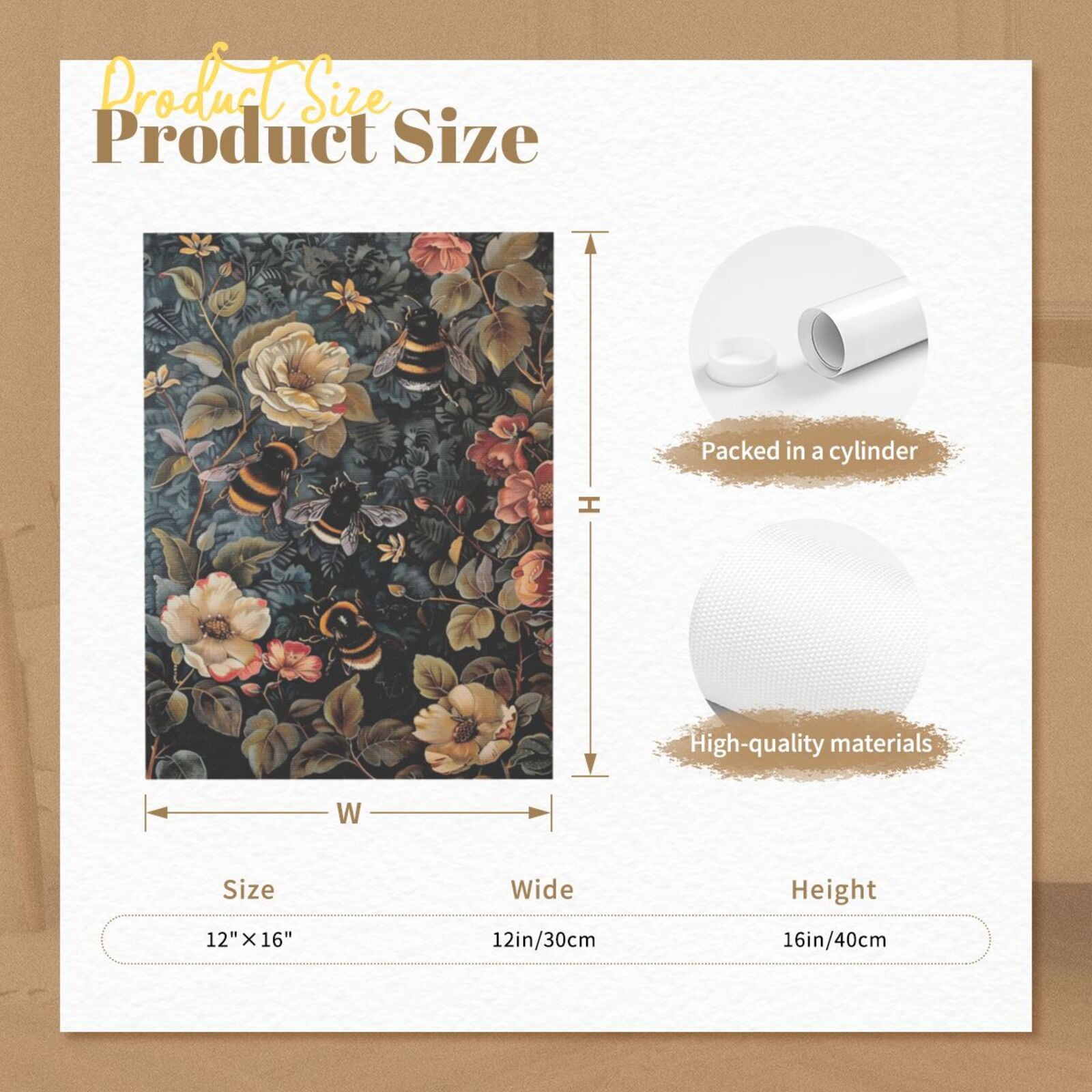 ALOUYA Vintage Bumble Bee Poster William Morris Wall Art Retro ...