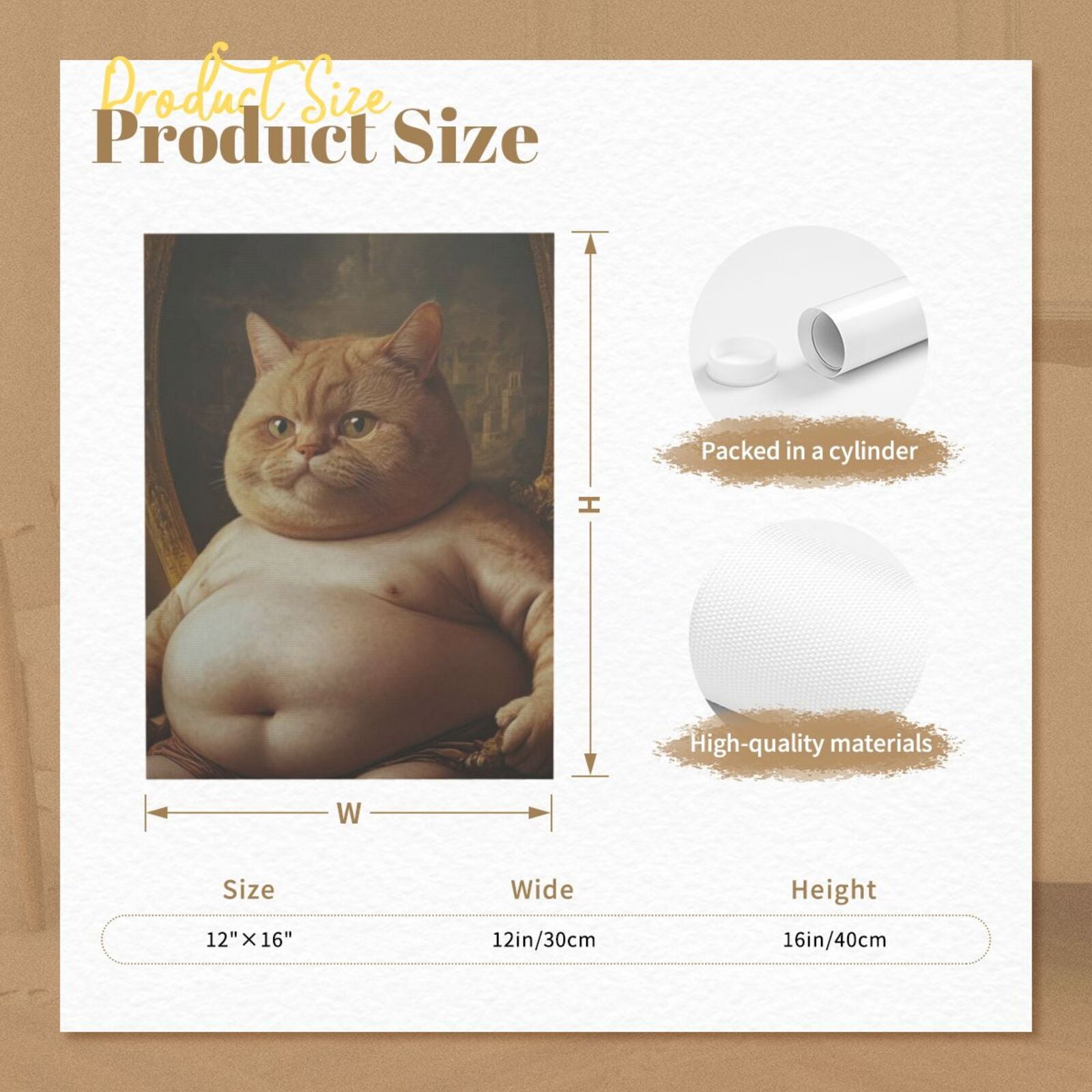 ALOUYA Vintage Funny Fat Cat Wall Art, Whimsical Cat Canvas Poster ...