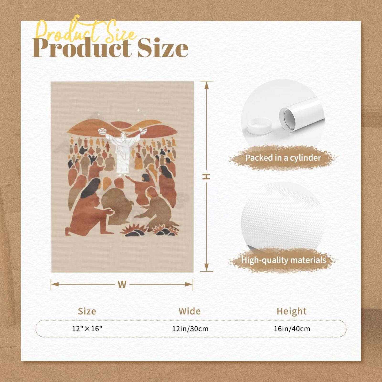 ALOUYA Vintage Jesus Feeds 5000 Poster Christ Bible Verses Story Spirit ...