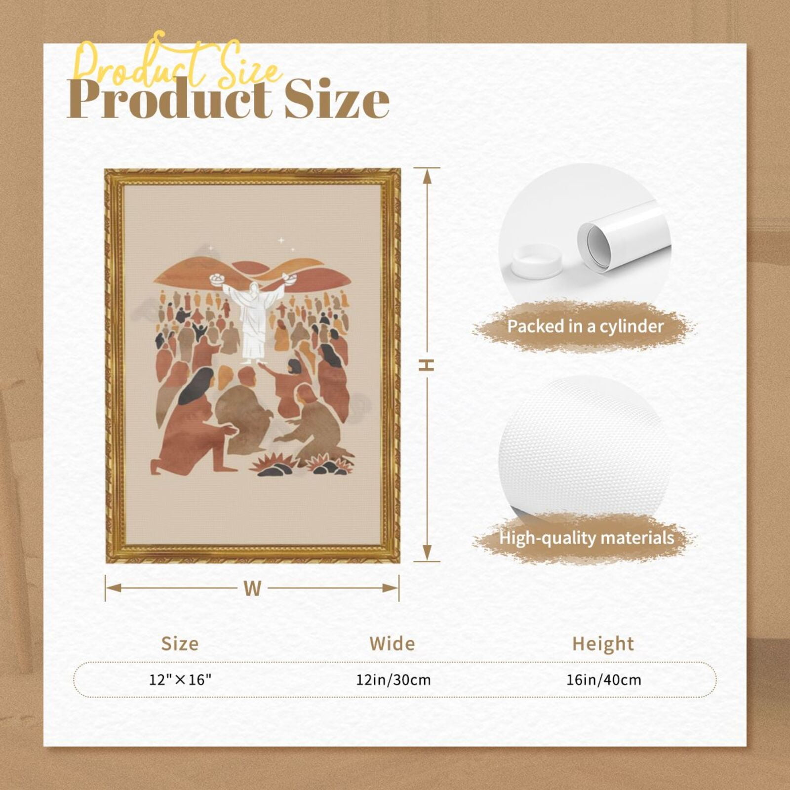 ALOUYA Vintage Jesus Feeds 5000 Poster Christ Bible Verses Story Spirit ...