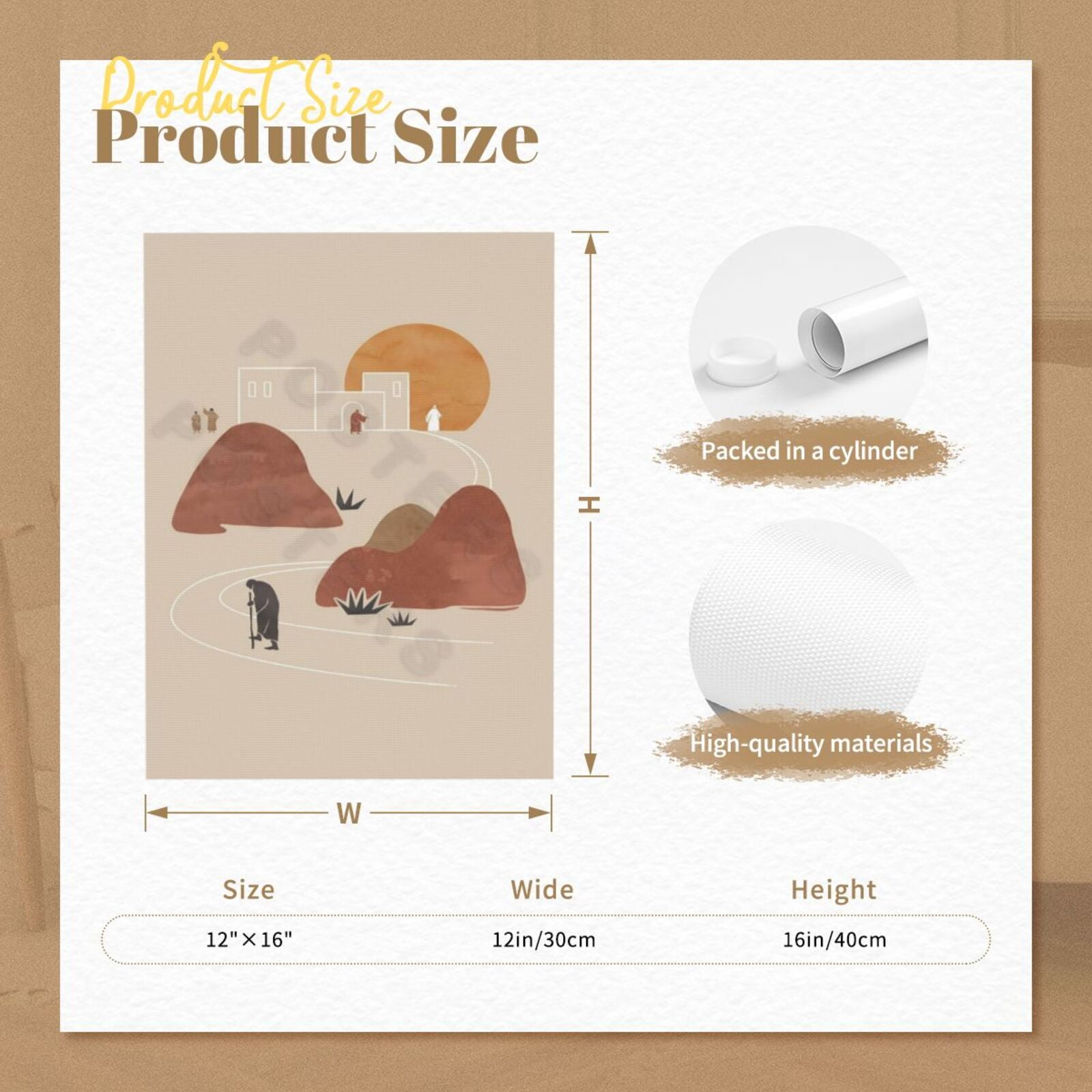 ALOUYA Vintage Minimalist Jesus Canvas Wall Art Abstract Prodigal Son Parable Prints Posters ...