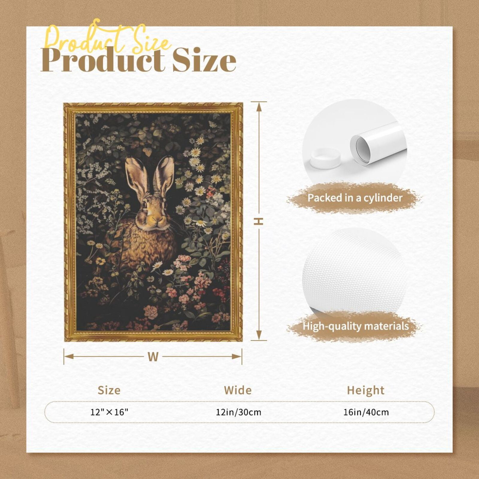 ALOUYA Vintage Rabbit Poster William Morris Wall Art Print Retro Mid ...
