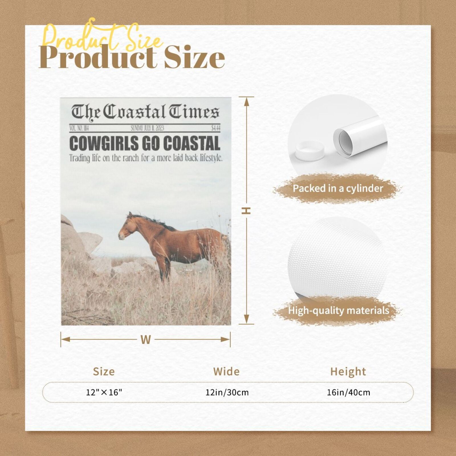 ALOUYA Vintage Summer Western Cowgirls Coastal Wall Art Funky Beach ...